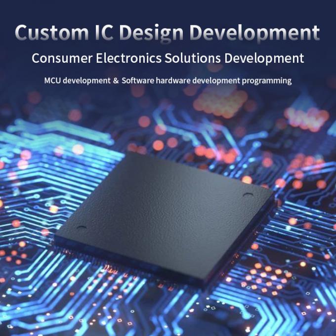 HIFI 24BIT ADC Audio IC Chips Design Development